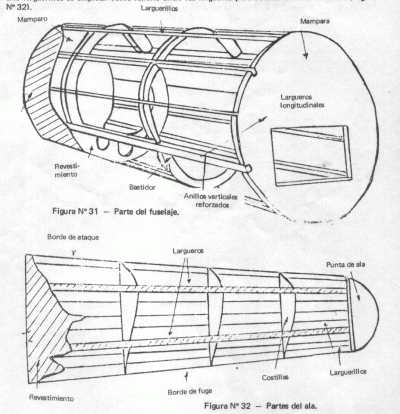 Parties de l'avion 【 2022 】 | Enor Cerna France Inc.