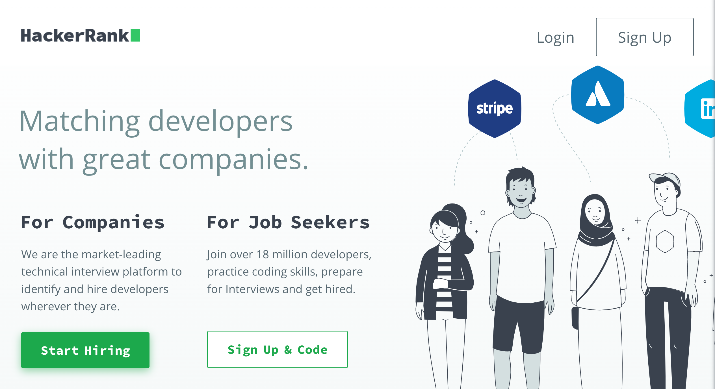 15 meilleures alternatives LeetCode 2022 【 2025 】 | Enor Cerna France Inc.