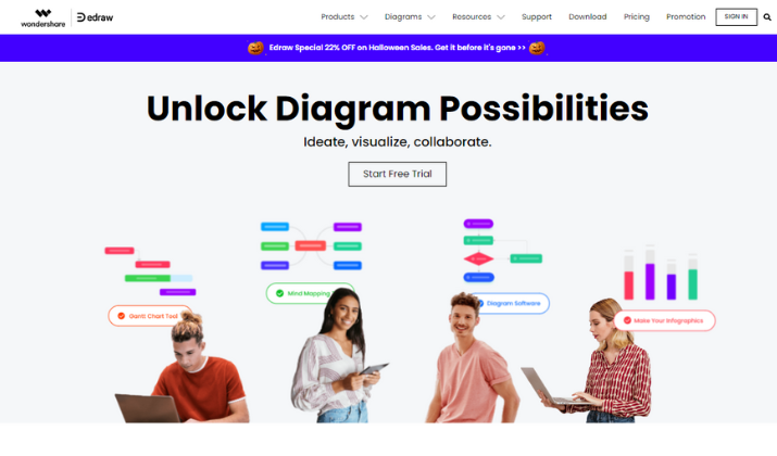 15 meilleures alternatives de padlet 2022 【 2022 】 | Enor Cerna France Inc.